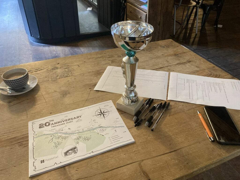 Celebrating 20 years of PebblePad - PebblePad