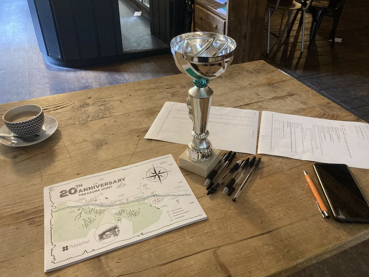 Celebrating 20 years of PebblePad - PebblePad