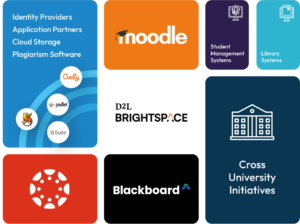 PebblePad - The ePortfolio for Higher Education